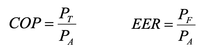 Come funzionano le pompe di calore (parte 1) - Infoimpianti