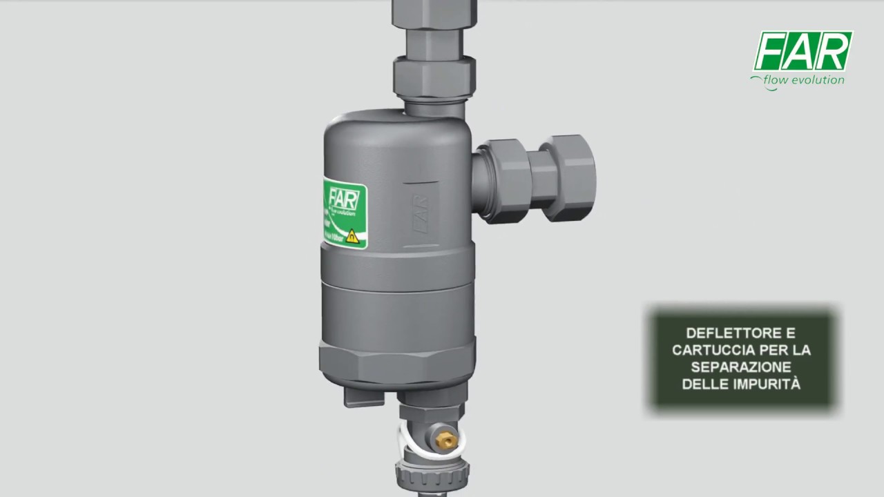 Defangatore ultracompatto con attacchi a squadra Art 2273 - COMPACTFAR ...