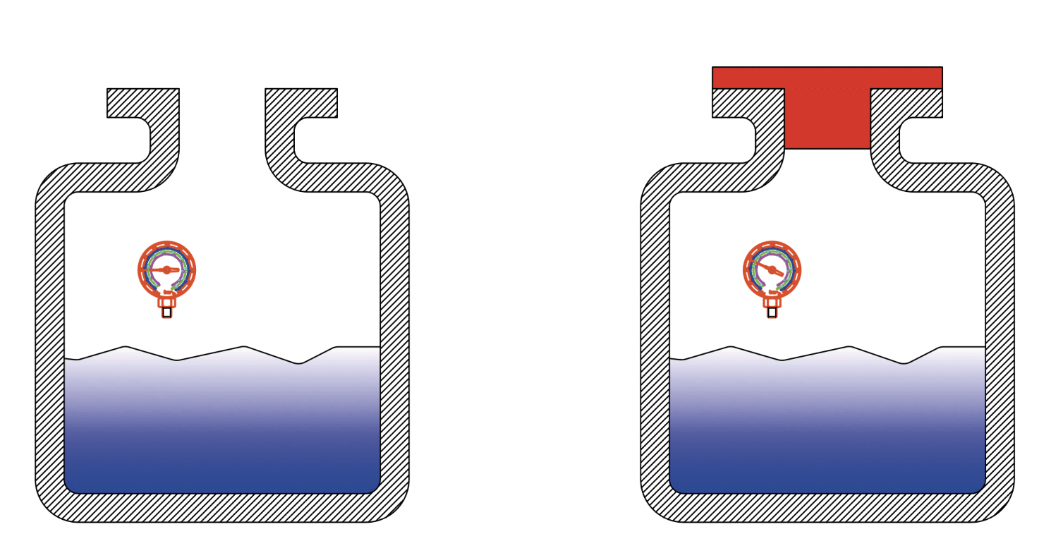 Diagramma di Mollier: come leggere il diagramma dell'aria umida ...